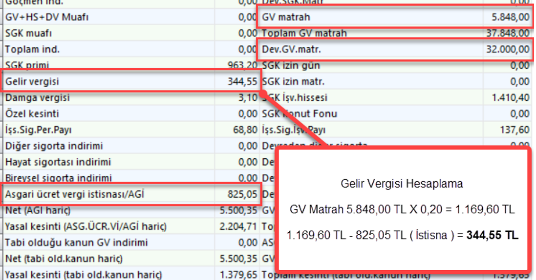 Personel Puantajında, Gelir Vergisi Nasıl Hesaplanır?